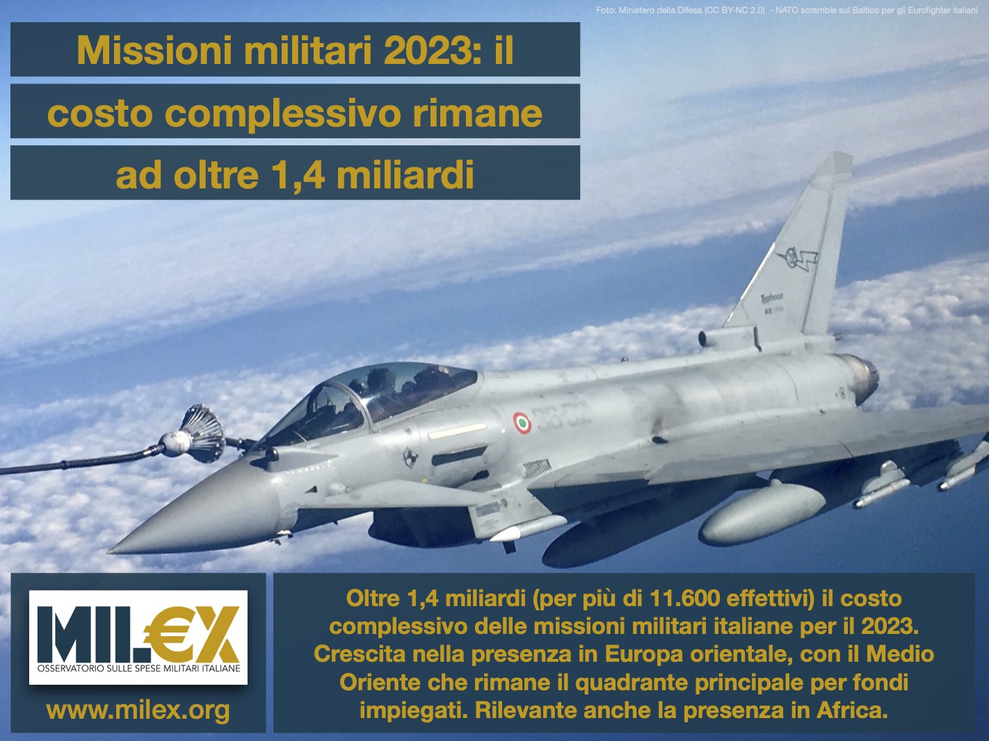 Missioni militari 2023: il costo complessivo rimane ad oltre 1,4 ...